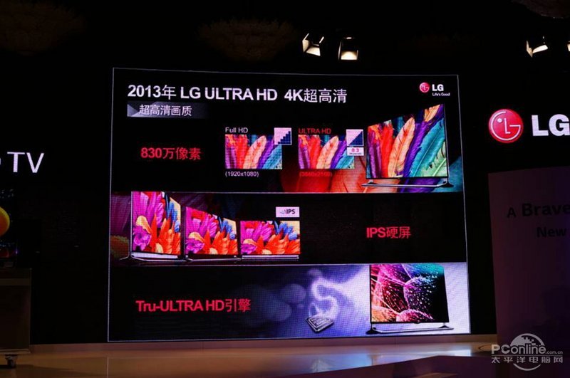 LG曲面OLED电视EA9800发布会现场_数字家电_太平洋科技